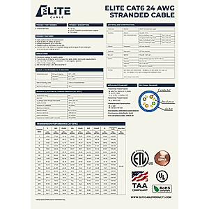 Elite Cat6 24AWG Stranded - CM, 1000ft, Unshielded, More Flexible, Bare Copper, 550MHz, ETL Listed & UL Listed, Bulk Ethernet Cable, Easy Pull Box, Blue | Create Custom Patch Cables