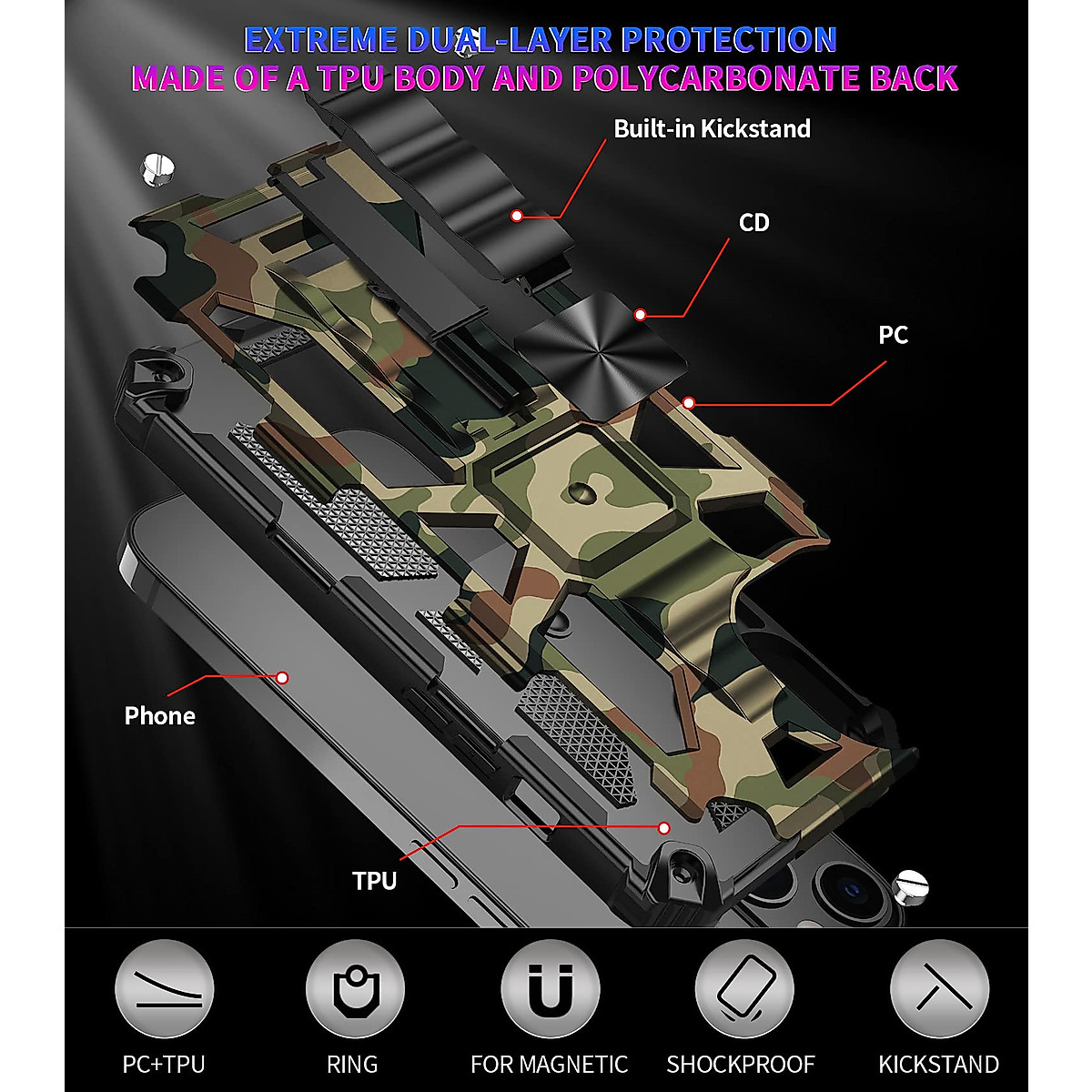 Ephoou Camo Case for Apple iPhone 13 Pro Max with Kickstand, Military Grade Shockproof Cover for iPhone 13 Pro Max Camouflage Army Green