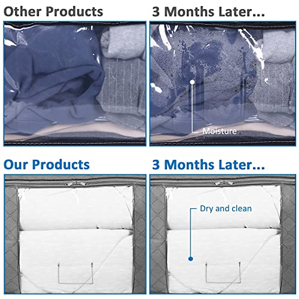 Micuul 3 Pack Clothes Storage Bag 90L Large Capacity Organizer with Reinforced Handle Thick Fabric Foldable Containers for Comforters, Blankets, Bedding with Sturdy Zipper, Clear Window (Grey)