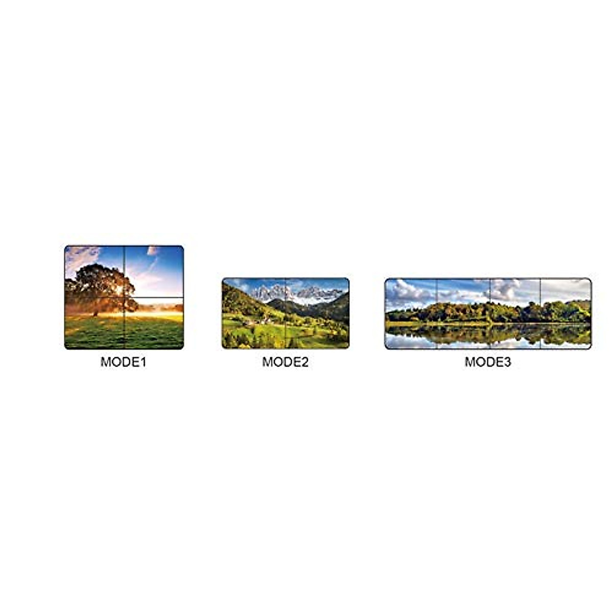 XOLORspace TW01 4X1 Quad viewer 4K HDMI/DVI Video Wall Controller Processor multiviewer Quad viewer Supports 2X2, 1x2, 1x4 TV Wall/Cascade 2x4, 2x8