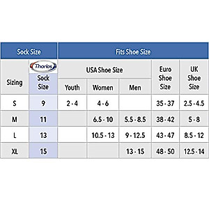 Thorlos Mens JMX Maximum Cushion Ankle Running Sock, White(1 Pair), Large US