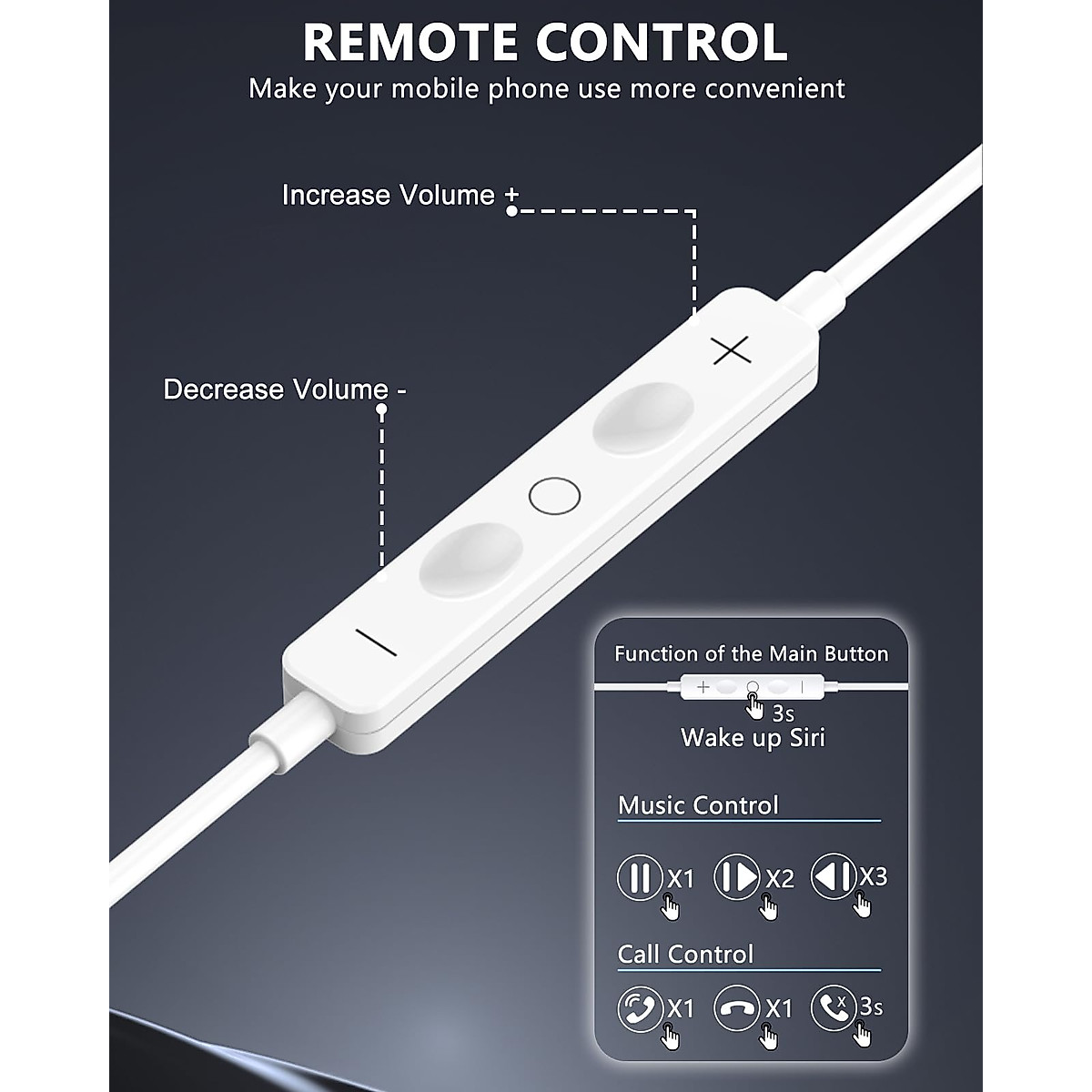 Oceovc iPhone Wired Earbuds with Lighting Connector [No Bluetooth Required/MFi Certified] Built-in Microphone & Volume Control Earphones- iPhone Headphones Compatible with iPhone 14/13/12/SE/11/X/XS