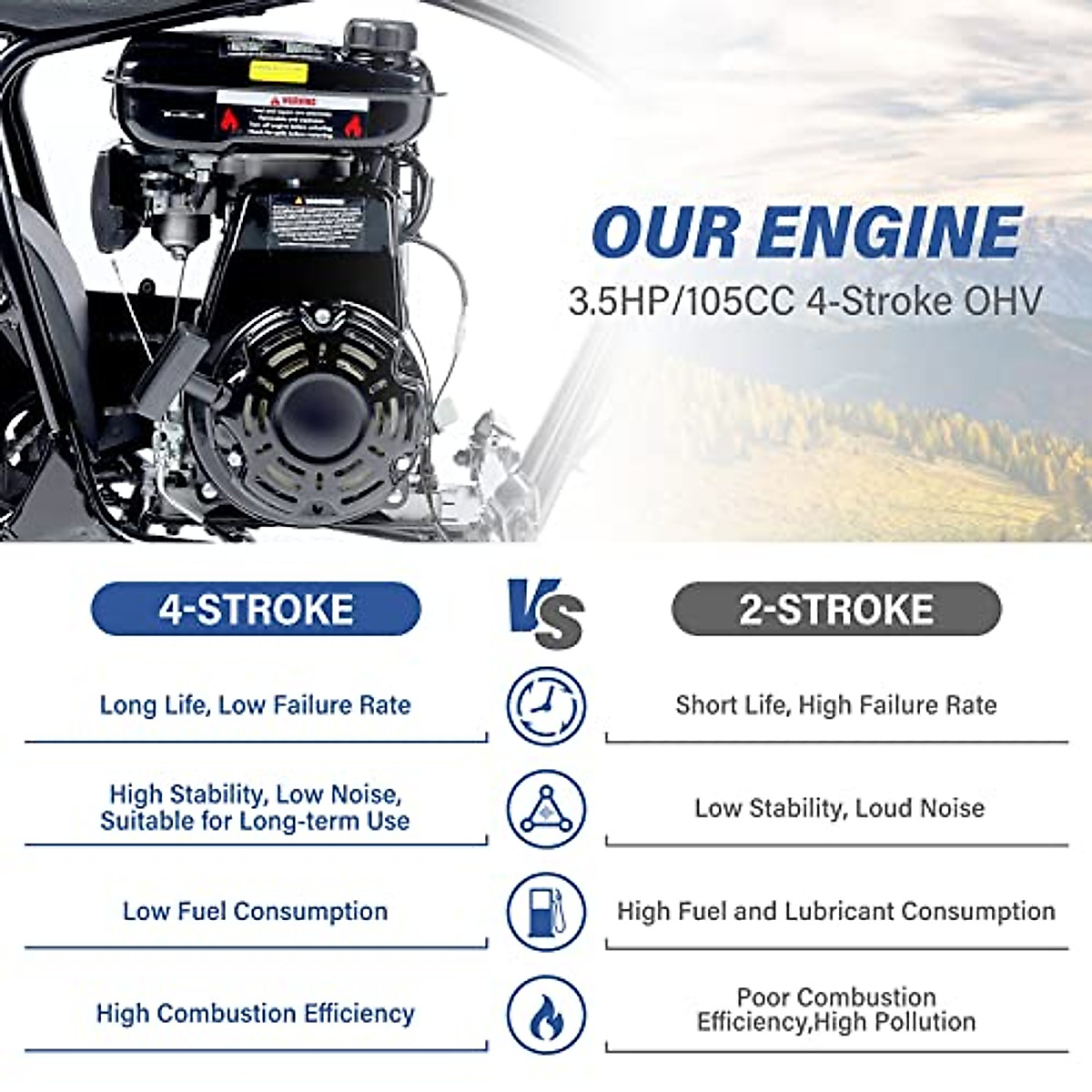 Oryxearth Mini Dirt Bike for Kids, 105CC 4-Stroke Gas Powered Mini Bikes Off-Road Motorcycle Gas Pocket Pit Trail Bike W/EPA Approved, Up to 24 Mph, Weight Support 185 LBS, Blue