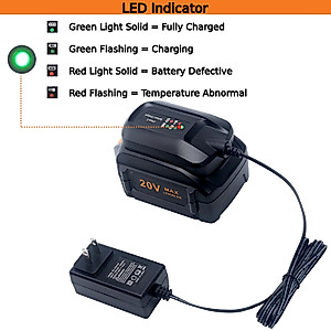 Tulepowceeng WA3742 Charger Compatible with Worx 20V Lithium Battery WA3525 WA3520 WA3578 Replacement for 20v Battery Charger WA3732 WA3875 WA3881
