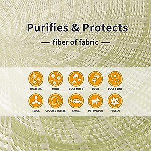 Originallife Ultra Washable Reusable Air Purifier Filter Compatible with Holmes HAPF30AT, Replace Hepa Filter, Activated Carbon Filter