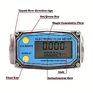 1" Flow Meter, LCD Electronic Digital Display Flowmeter，with 1-Inch NPT Inlet/Outlet, for Measure A Variety of Diesel, Kerosene, Gasoline Liquid Flow