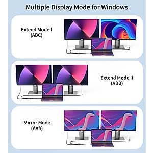fairikabe DisplayPort to Dual DisplayPort Splitter Adapter 4K60Hz for Dual Monitor Display, MST Display Port Adapter Extend Display 1 in 2 Out, DisplayPort Hub for Desktop PC Laptop