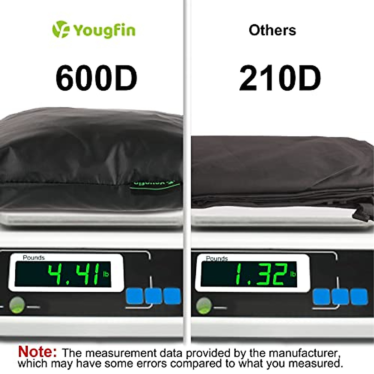 Yougfin Round Patio Table Cover, 600D Heavy Duty Patio Furniture Covers Waterproof, Outdoor Table and Chairs Cover, 62''D x 28''H