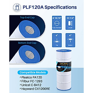 POOLPURE PLF120A Pool Filter Replaces Hayward C1200, CX1200RE, Pleatco PA120, Ultra-B2, Unicel C-8412, Filbur FC-1293, Clearwater II 125, Waterway Pro Clean PCCF-125, L x OD:23 1/4" x 8 15/16"