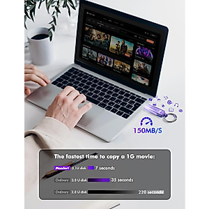 MOSDART 128GB USB C Dual Flash Drive Speed Up to 150MB/s with Keychain - 2 in 1 OTG USB 3.1 Type-C Thumb Drive Memory Stick for USB-C Android Phones, iPhone 15, MacBook, iPad, Computers, etc. Purple