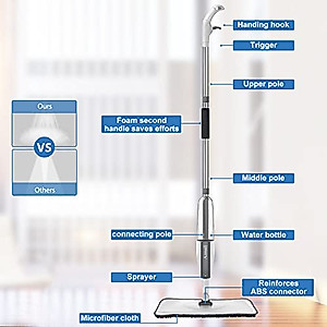 Spray Microfiber Mop for Floor Cleaning - Dust Dry Wet Mop with 4 Reusable Refillable Washable Chenille Mop Head Replacement Pads for Commercial and Home Kitchen Hardwood Laminate Vinyl Tile Floor Mop