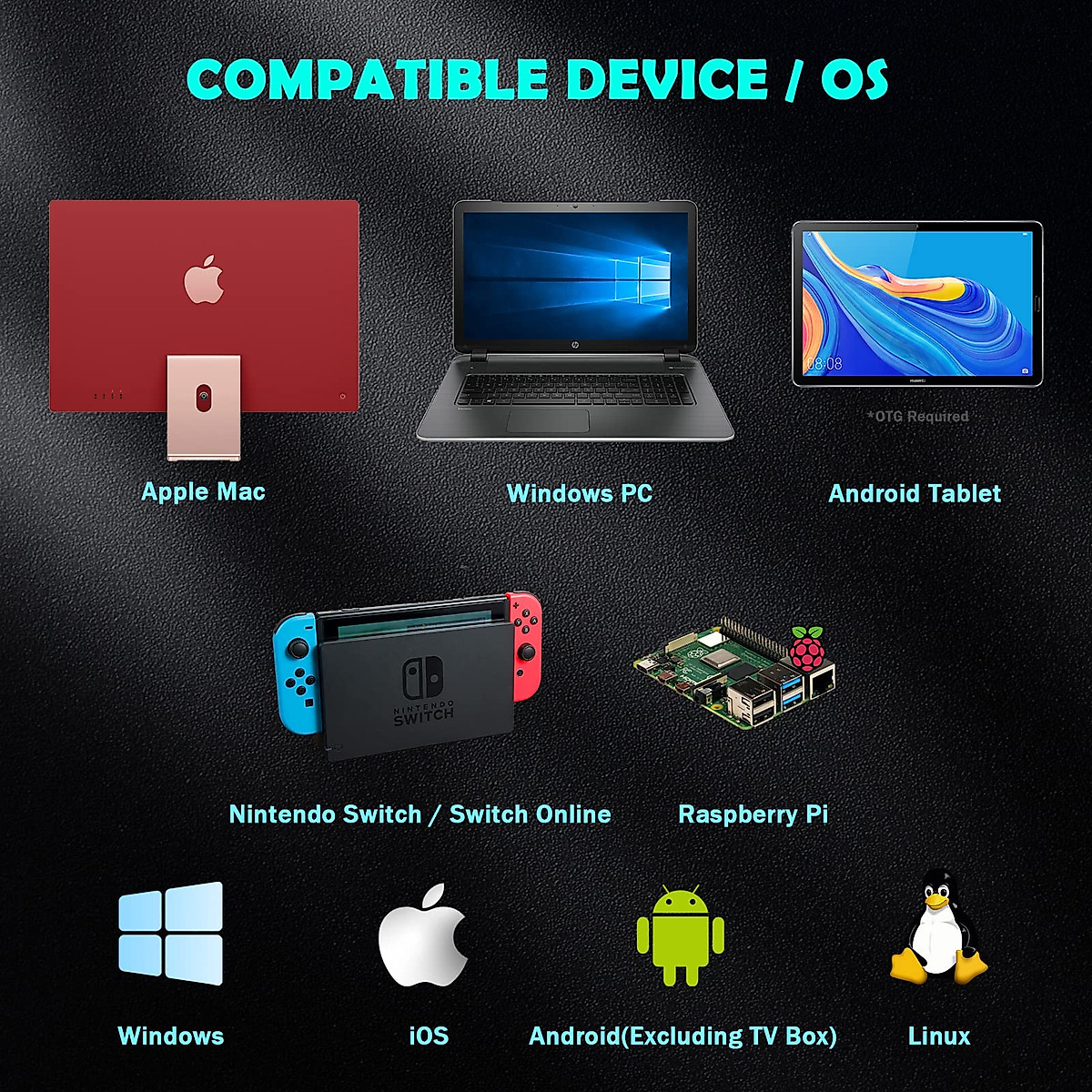 SAFFUN 2.4 GHz Wireless USB Controller Compatible with Switch, USB N64 Controller for Windows PC MAC Linux Raspberry Pi Retropie Switch NSO, Rechargeable, Plug and Play (Black)