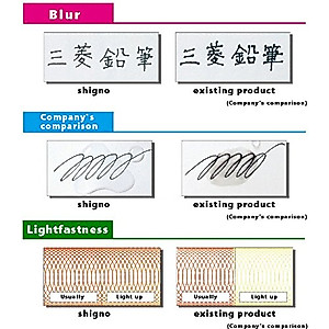 Uni-ball Signo Capped Gel Ink Pen, UM-153, Bold Point 1.0mm, White, Gold, Silver, 3 Colors, Sticky notes Value Set