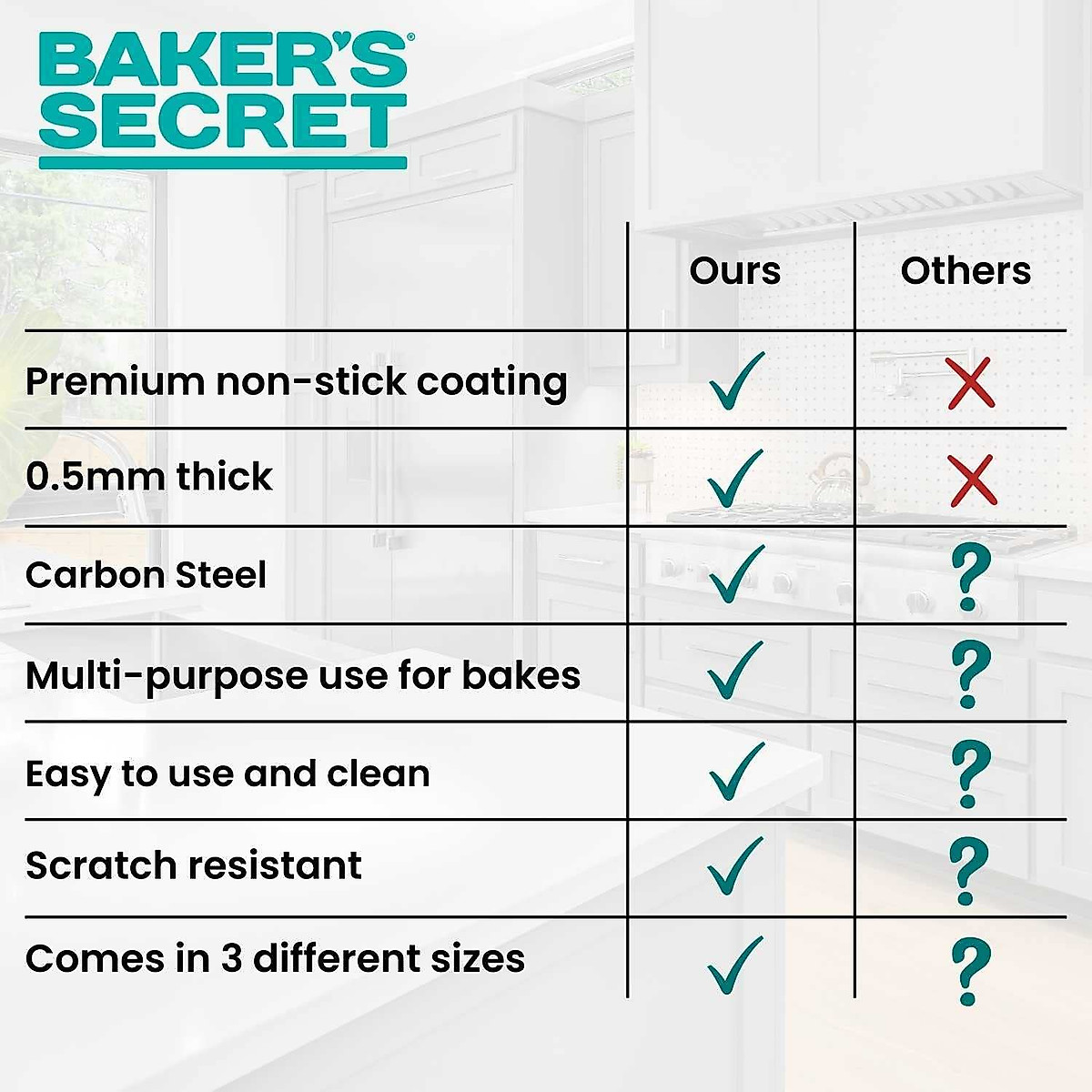 Baker's Secret Nonstick Cookie Sheet 13", Carbon Steel Small Size Cookie Tray with Premium Food-Grade Coating, Non-stick Cookie Sheet, Bakeware DIY Baking Accessories - Classic Collection