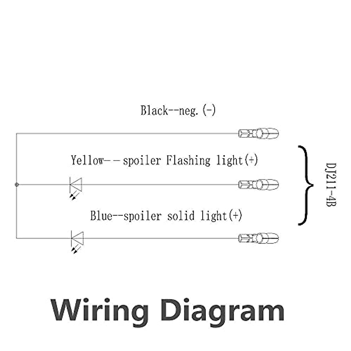 KIEKSBS Black Motorcycle Trunk Tail Box Luggage Pack Universal w/Tail Light DMY