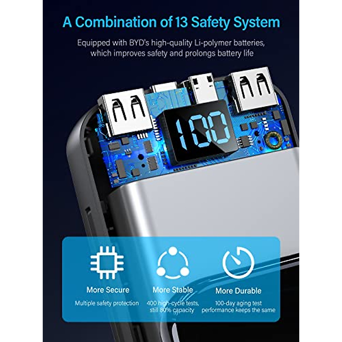 BLJIB Portable Charger 32000mAh, 22.5W QC 3.0 PD 20W Smart LED Display Fast Charging Built in Cables Power Bank, External Battery Pack Charge 5 Devices Compatible with Cellphones (Black)