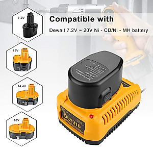 DC9310 Fast Charger Replacement for Dewalt 18V Battery Charger DC9096 DC9098 DC9099 DC9091 DC9071 DE9057 DW9096 DW9094 DW9072 Compatible with Dewalt 7.2V-18V XRP NI-CD NI-MH Battery