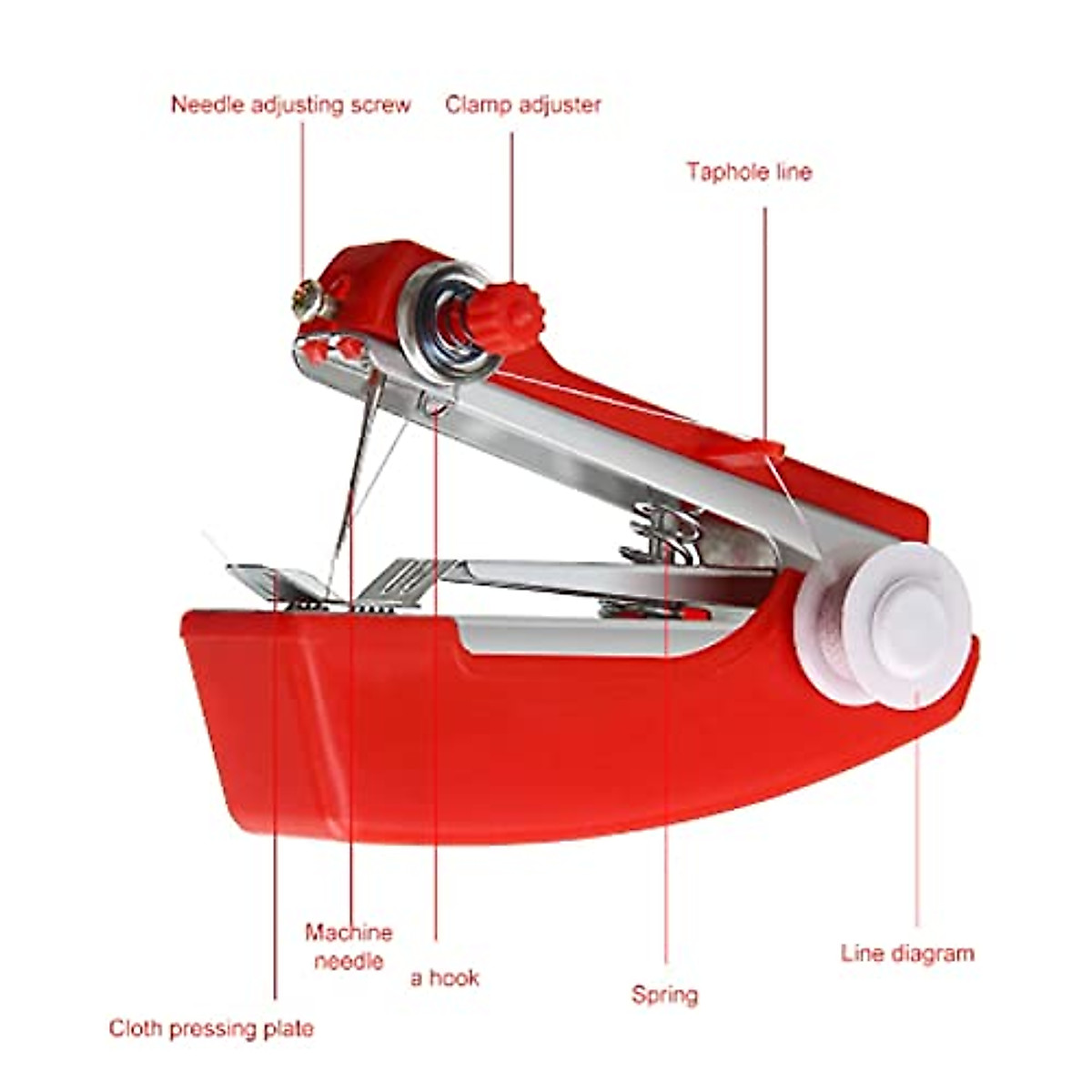 Mini Sewing Machine, Handheld Portable Hand Sewing Machine Handheld Sewing Machine Anti Rust Mini Portable Stitch Stapler for Home Outdoor Travelling