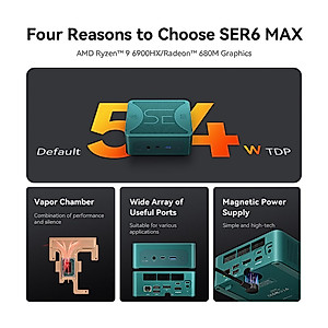 Beelink SER6 MAX Gaming Mini PC, Mini Computers with AMD Ryzen 9 6900HX (8C/16T, Max 4.9Ghz, TDP 54W), 32GB DDR5+1TB M.2 2280 PCIe4.0x4 SSD, BT 5.2, WiFi 6, 2.5G LAN, 2*USB4, DP, HDMI, Quad Display