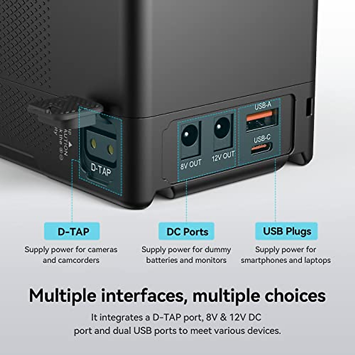 SmallRig V Mount Battery VB155, 10500mAh 155Wh 14.8V Support 65W PD USB-C Fast Charger, V-Mount Battery with D-TAP, USB-A, Dual DC Ports, OLED Screen for Camera, Camcorder, Video Light, Monitor - 3581