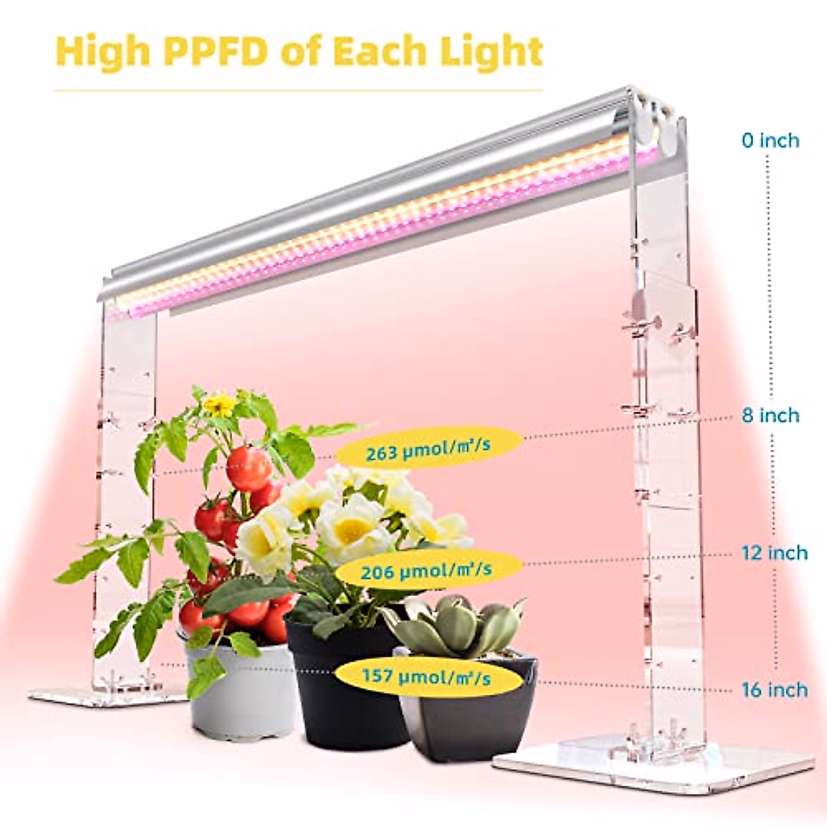 Grow Light with Plant Stand, 2FT T5 Grow Lights for Seed Starting, 30W Full Spectrum Plant Light for Indoor Plants, Height Adjustment, Indoor Garden with LED Grow Light by Bstrip