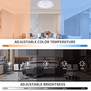 Mosasun 36W APP Remote Control Color Changing Ceiling Lamp with Bluetooth Speaker, Flush Mount LED Bathroom Music Ceiling Light for Kids Room, Laundry, Hallway