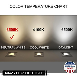 F40/WX (2 Pack) 4 Foot 40 Watt T12 Fluorescent Tube Light Bulb 40W F40T12 Neutral White 3500K Replaces F40N/ECO F40/D35/ECO F40T12/735/ECO F40SP35/ECO F40SPX35/ECO F40WX F40T12/NX/ALTO (2)