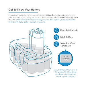 ExpertPower 2 x 18v 3000mAh NiMh Battery for Bosch BAT025 BAT026 BAT160 BAT180 BAT181 3453-01 35618 3860K 52318B GDR 18 V GDS 18 V