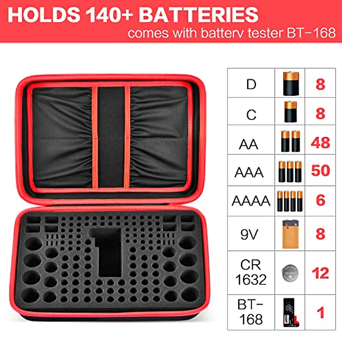 Batteries Holder Containers red