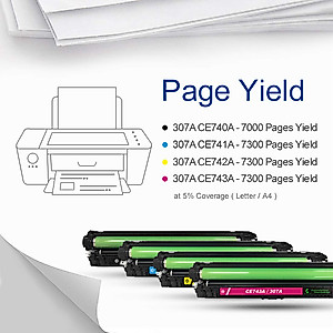 GREENRHINO Remanufactured Toner Cartridge Replacement for HP 307A CE740A CE741A CE742A CE743A HP Color Laserjet CP5200 CP5220 CP5225 CP5225dn CP5225n (1 Black, 1 Cyan, 1 Magenta, 1 Yellow, 4-Pack)