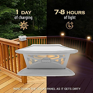 JVK Goods Post Cap Lights Outdoor 8 Pack, Fits 4x4, 5x5, 6x6 Square Post & Fence Deck Patio Garden Pathway, Rechargeable Solar Powered Warm-of-White, Work All Night, Waterproof, Wight Color