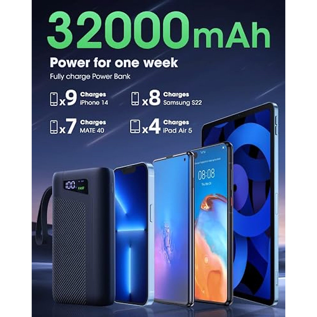 ONLYNEW Portable Charger - USB C 22.5W Fast Charging Power Bank PD 4.0 & QC 4.0 Huge Capacity External Battery Pack PowerBank with Flashlight for iPhone, Samsung Galaxy, iPad etc A2