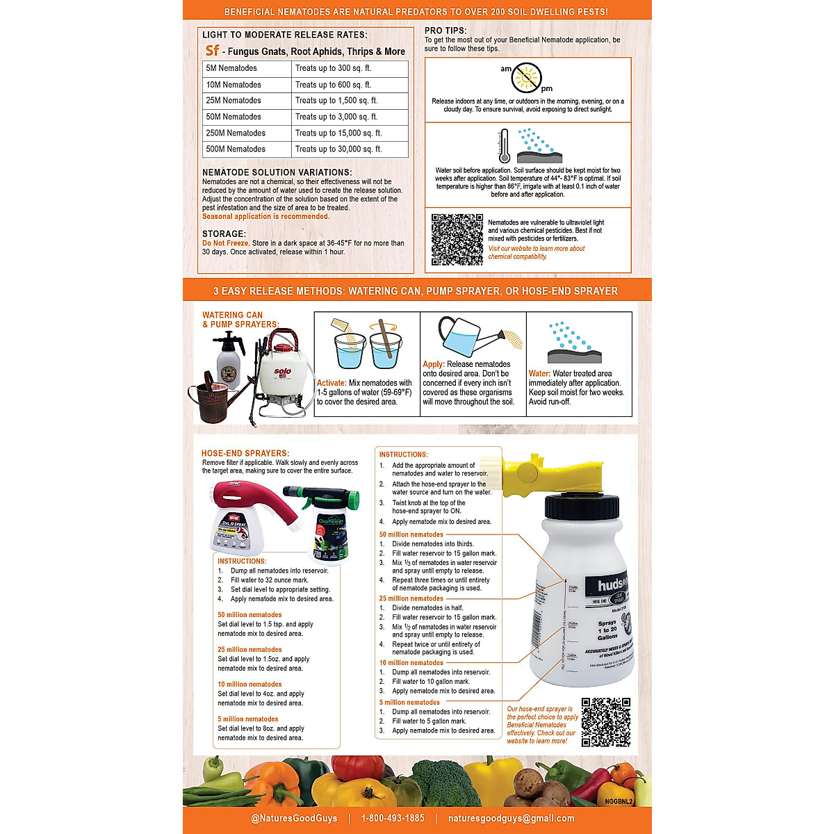 Natures Good Guys - Beneficial Nematodes Steinernema Feltiae - SF (10 Million)