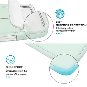 Lacdo 360° Protective Chromebook Case 11 Inch Laptop Sleeve for 11 Inch Acer HP Lenovo Dell Samsung ASUS Chromebook Spin 311, 13 Inch Surface Pro 9 8 X, 11.6-inch MacBook Air Computer Bag, Green