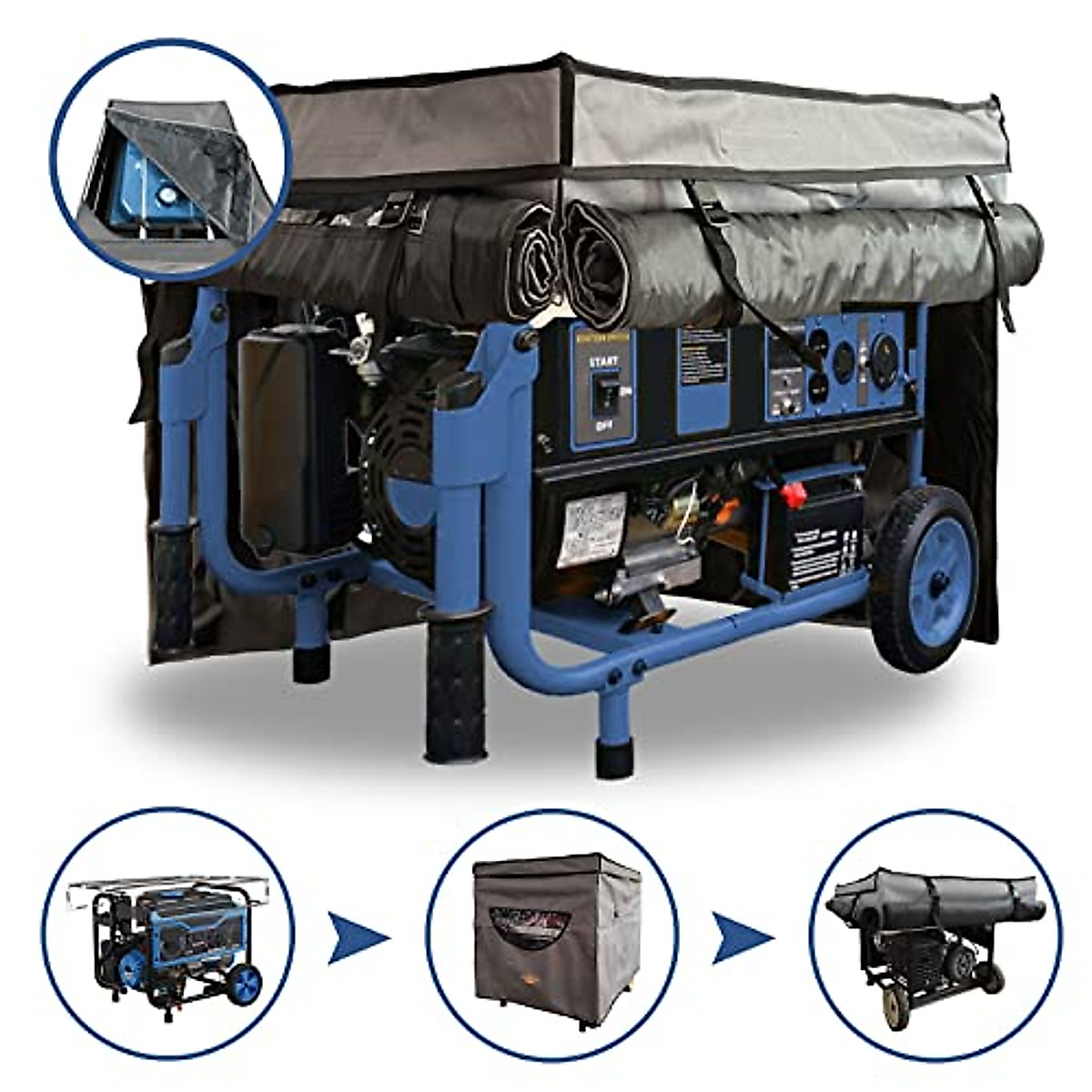 GEHENG Generator Running Cover,100% Waterproof Generator Cover,With Stand,Universal Kit,Fits Most 5500W-15000W Framed Generators,for Westinghouse, Champion, DuroMax, Generac and More,38"x28"x25",grey.