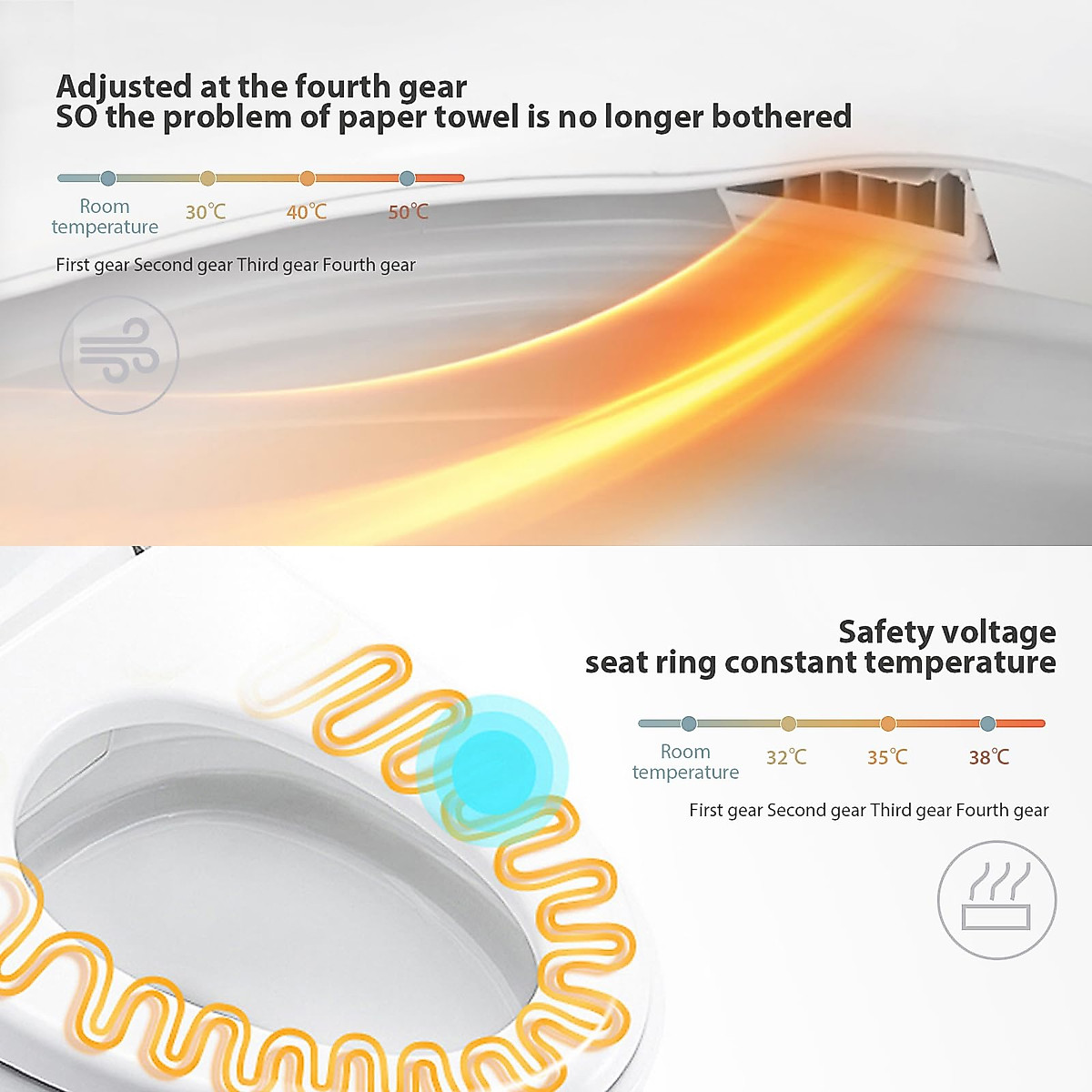 BWE Smart Toilet With Bidet Built In with LED Digital Display, One-piece Bidet Toilet Seat, Auto Flush, Auto Open & Auto Close, Heated Seat, Warm Water and Dry, Wireless Remote Control, Foot Sensing