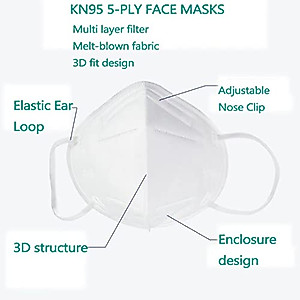 BAISITE KN95 Face Masks 50PCS,Mask Disposable KN95 for Audlts 5-Ply Protection Breathable Multi Color 1