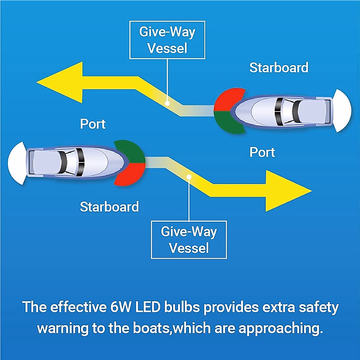 marinexplore Boat Navigation Lights Bi-Color Bow Light Pontoon, Skeeter, Power Boat and Skiff LED Marine Navigation lamp Silver