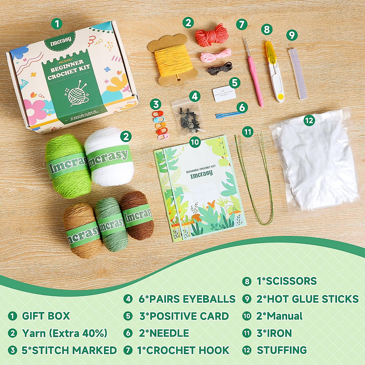 Imcrasy Crochet Kit | Crochet Kit for Beginners | Beginner Crochet Kit with Step by Step Video Lessons | 6 PC Potted Plants and Succulent Family Crochet Kit with Crochet Accessories(40%+ Yarn)