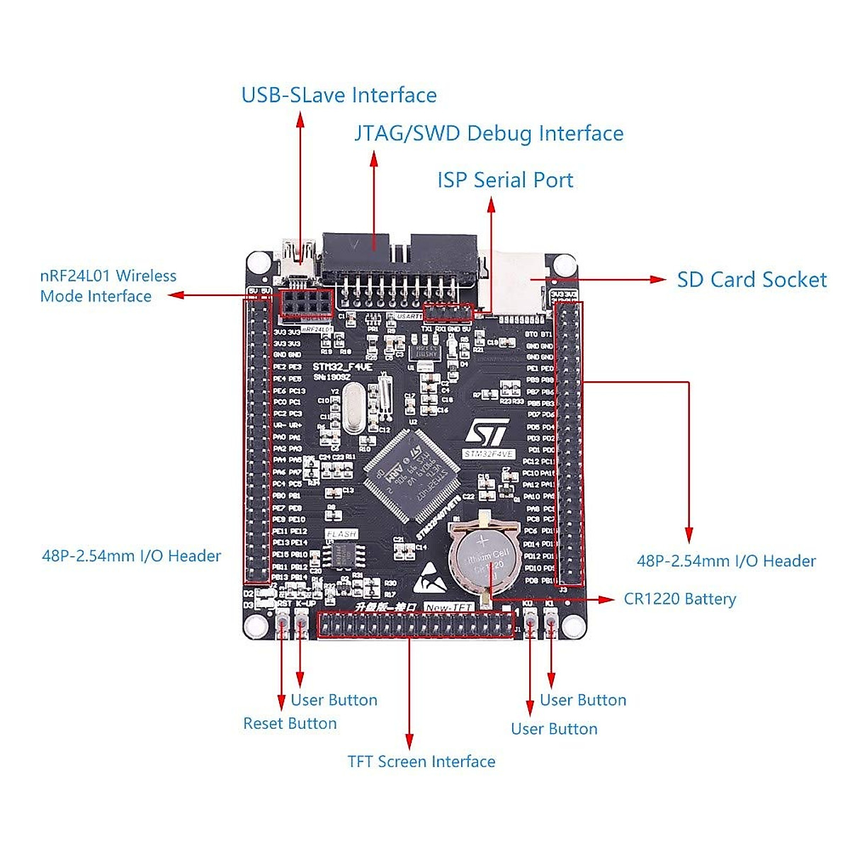 STM32F407VET6 Development Board,STM32F4 32Bit DC 1.8V-3.6V M4 Learning Board Single-Chip Learning Module