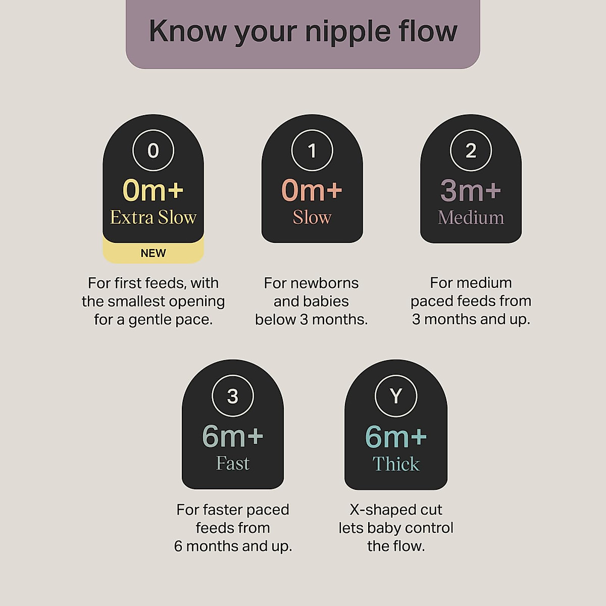 Tommee Tippee Closer to Nature Medium Flow Baby Bottle Nipples, 3+ months – 2pk