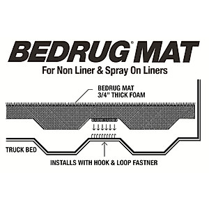 BedRug Bed Mat BMC99SBS fits 99-07 SILVERADO/SIERRA CLASSIC 6'6" BED , Gray