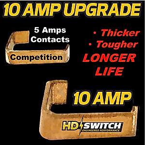 HD Switch Upgraded 10 AMP PTO Switch for Cub Cadet ZT1 & ZTS1 Series 42 46 50 54 54P Lawn Mower & Garden Tractor Cutter Deck Electric Blade Clutch Engage Yellow Knob