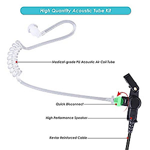 COMMIXC Walkie Talkie Earpiece, Covert Air Acoustic Tube Headset with Mic and PTT, Compatible with Motorola Mototrbo Two-Way Radios APX4000 APX7000 APX8000 XPR6350 XPR6550 XPR7350 XPR7550