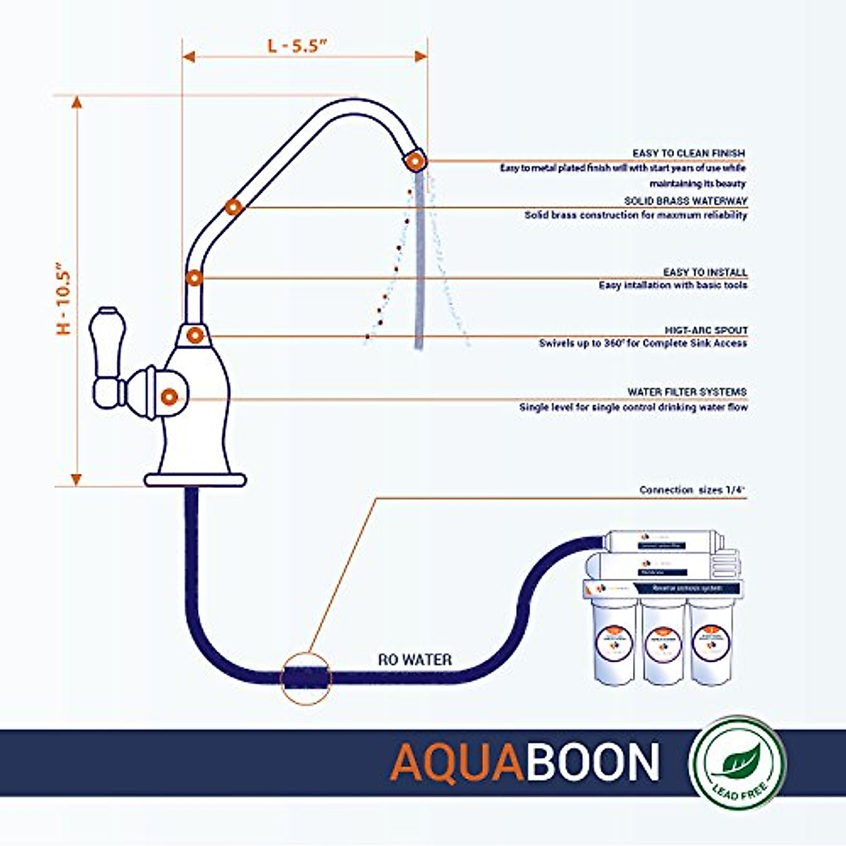 Aquaboon Water Filter Purifier Faucet for Any RO Unit or Water Filtration System (Classic Style, Brushed Nickel)