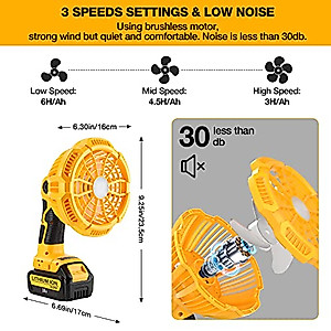 YEX-BUR Outdoor Camping Fan with LED Lantern Powered by Dewalt 14.4V-20V Li-ion Battery Rechargeable USB Portable Handheld Fan with IR Remote, 90° Oscillating, 3 Speeds, 3 Modes, 4H Timer