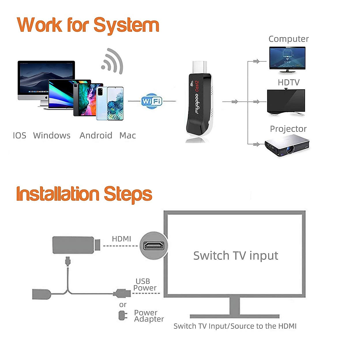 FIYAPOO 4K Wireless Display Dongle, WiFi HDMI Display Receiver, Miracast Dongle Adapter Screen Mirroring from Phone/Pad to TV/Projector, Support Miracast DLNA AirPlay Chromecast & Netflix (Red)