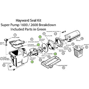 HCLLPS Super Pump Seal Replacement for Hayward Go Kit 3. All 3 Gaskets & Shaft Seal. Fits All SP1600, SP2600 in Regular, X, VSP Models. SPX1600TRA SP1600Z2 PS-201 SPX1600R SPX1600S SPX1600T Pool