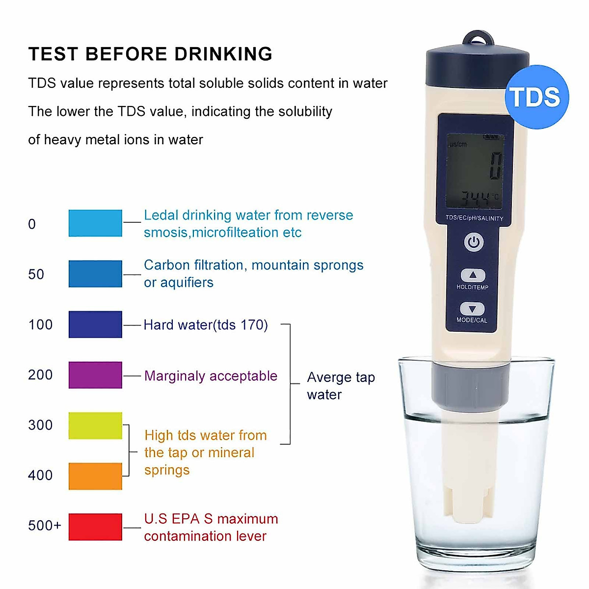 TDS Meter Digital Water Quality Tester, 5in1 Multifunctional PH/Salinity/Tem/TDS/EC Meter 0.01 Resolution High Accuracy Digital Water Tester for Household Drinking, Pool and Aquarium