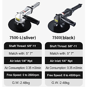 7-Inch Pneumatic Sander Heavy Duty Wet Air Sander/Polisher,Lightweight at 5.47 lbs,Adjustable Speed Up to 4500rpm Pneumatic Polisher Hand Sanding Tool
